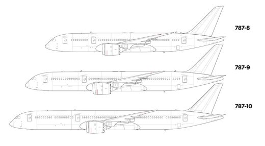 Boeing 787-9 blank illustration templates – Norebbo