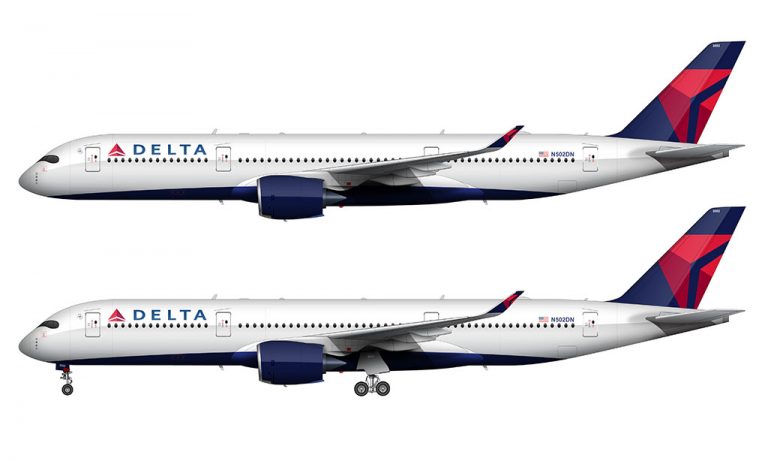 The beautiful evolution of the Delta Air Lines livery – Norebbo
