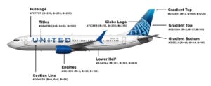 The new United livery: an in depth look at all the design elements ...