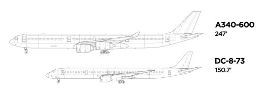 Douglas DC-8-73 (and DC-8-73CF) blank illustration templates – Norebbo